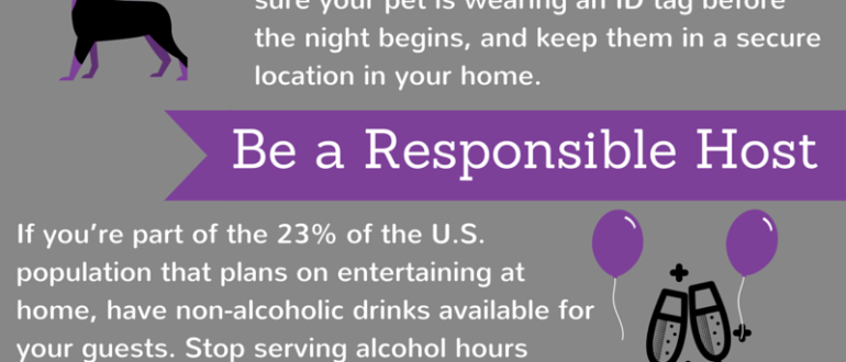 New Year's Eve Safety Tips Infographic | Lighthouse Insurance